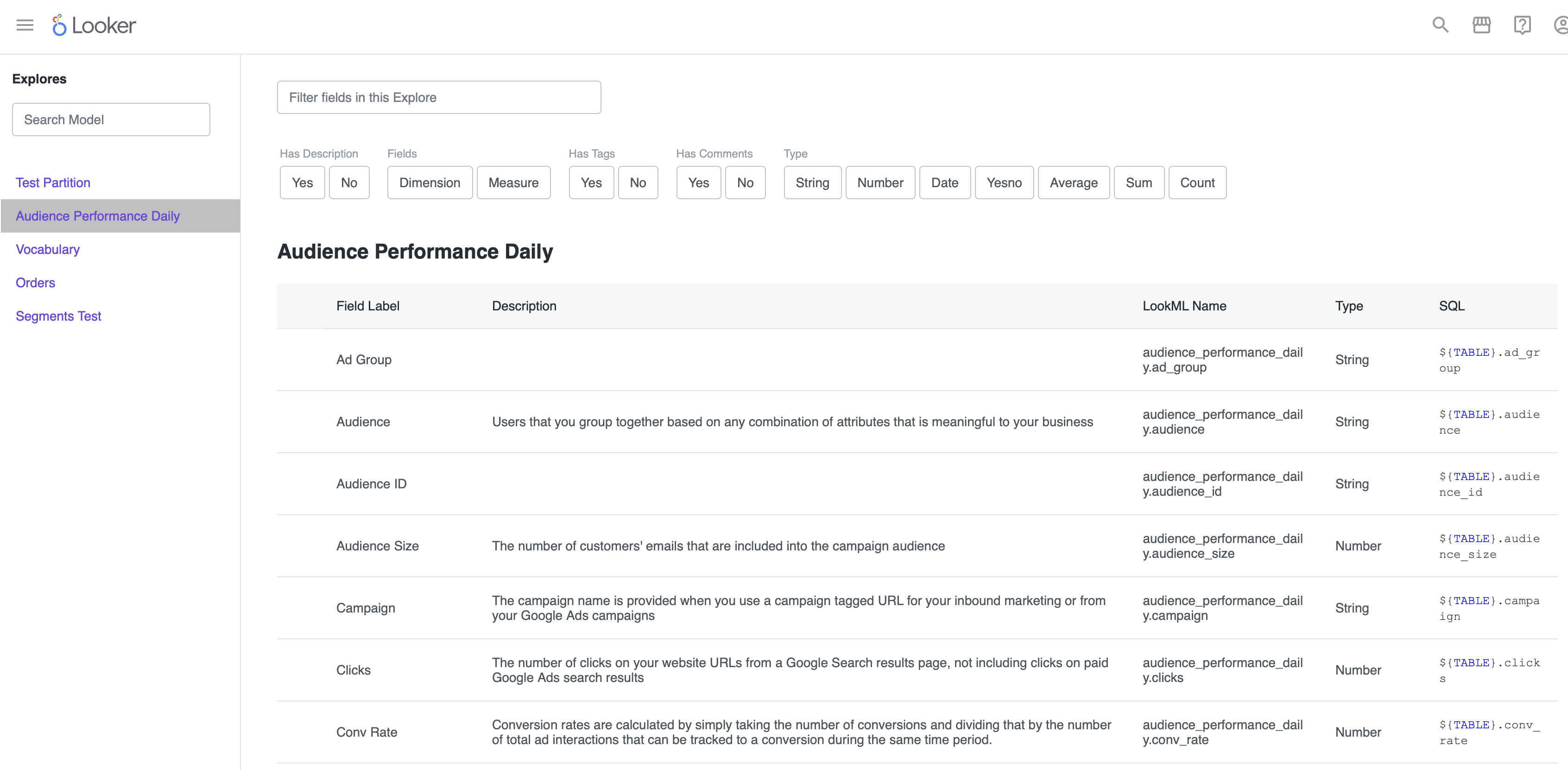 Exploring Business Intelligence: Looker vs Tableau vs PowerBI